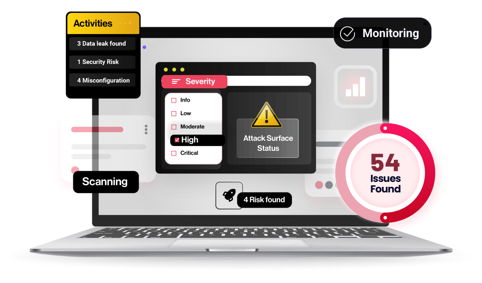 CTEM & Attack Surface Management Platform | RedHunt Labs