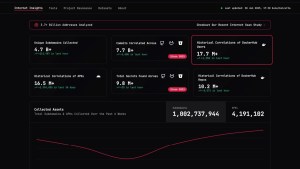 Octopii - An open-source, PII (Personally Identifiable Information) Scanner for Images - RedHunt ...