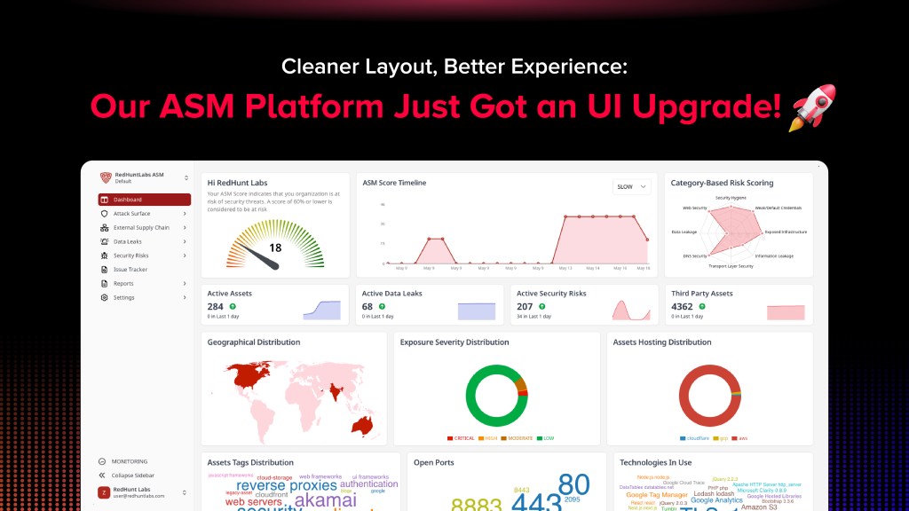 Octopii - An open-source, PII (Personally Identifiable Information) Scanner for Images - RedHunt ...