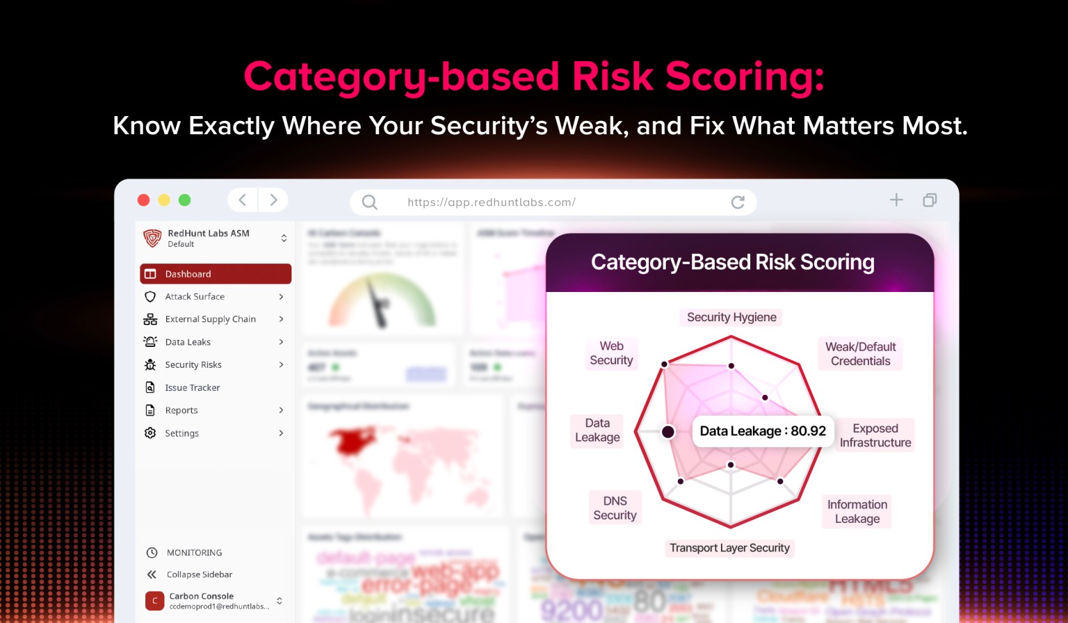 Attack Surface Management - Risks of an Exposed Service / Port ...